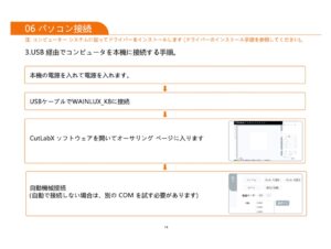 レーザー彫刻ソフト「CutLabX」にはオンラインマニュアルがある！英語で書かれたPDFマニュアルを日本語に変換するやり方
