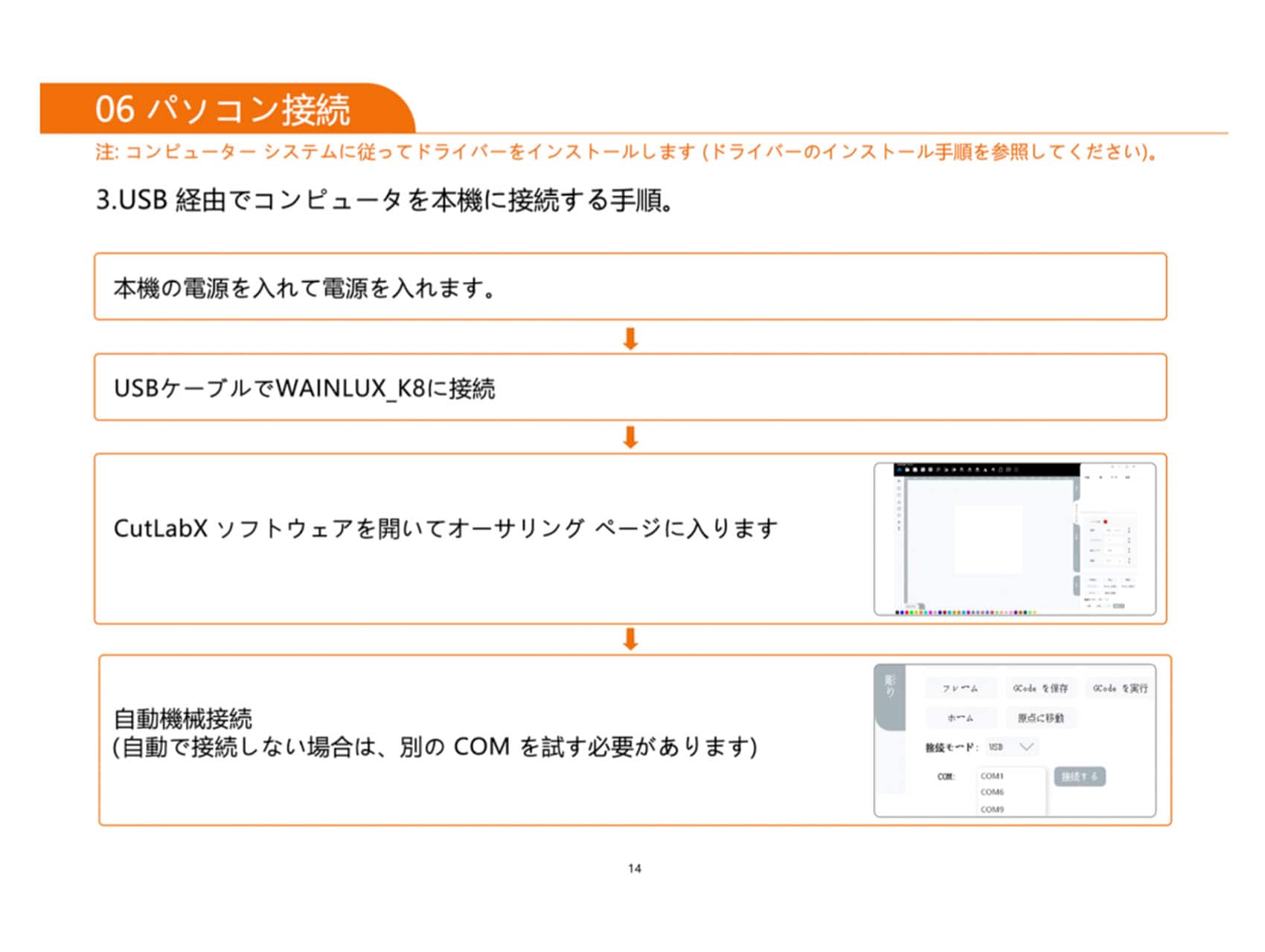 レーザー彫刻ソフト「CutLabX」にはオンラインマニュアルがある！英語で書かれたPDFマニュアルを日本語に変換するやり方